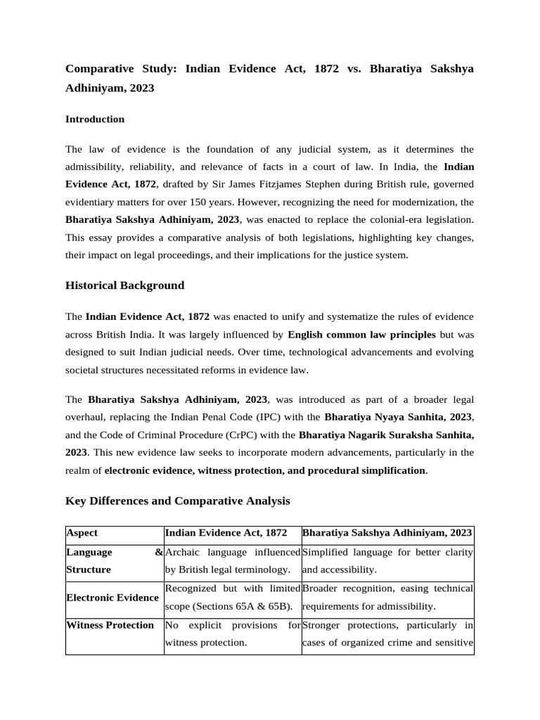Comparative Study-IEA and BSA | PDF | Evidence (Law) | Justice
