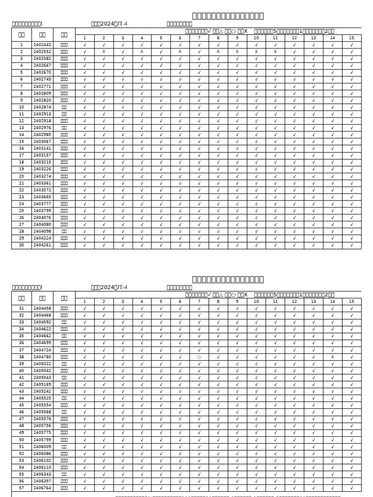 JT 4 | PDF