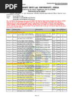 Crim Procedure Flow Chart | PDF | Plea | Arraignment