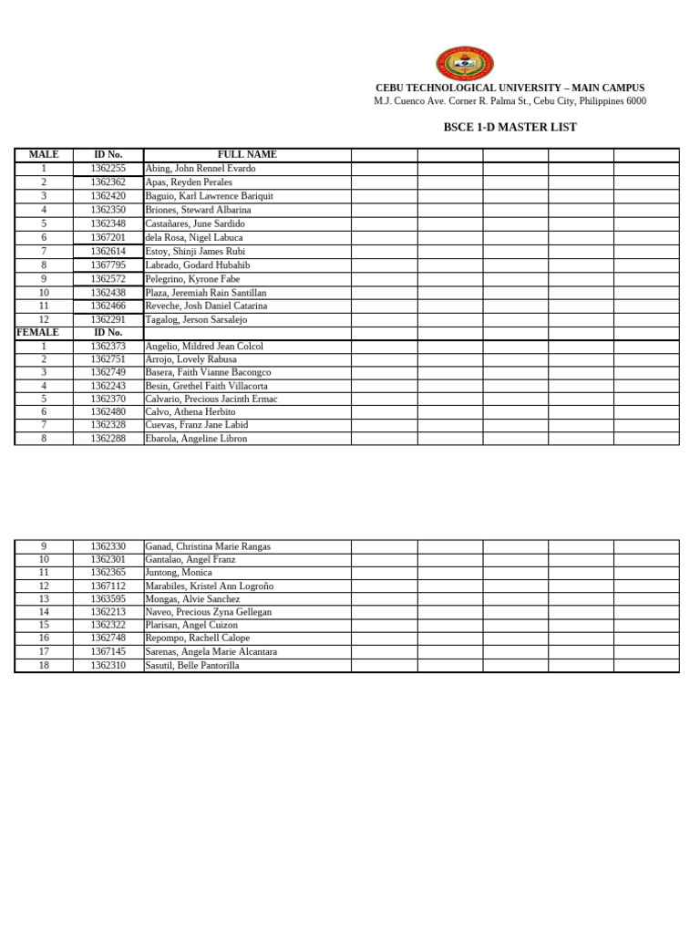 Cebu City BSCE 1-D Master List | PDF