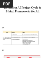 Revisiting AI Project Cycle Class 10 Notes | PDF | Artificial ...