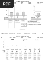 RCADS Scoring Program v070006 | PDF | Abnormal Psychology | Behavioural ...