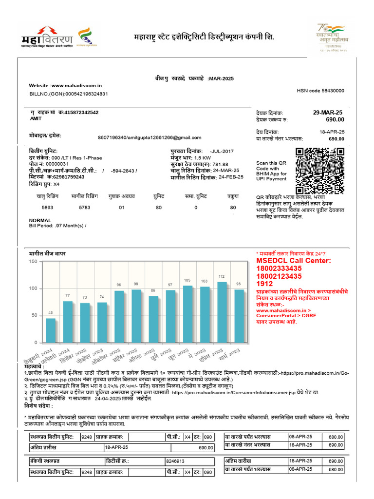 Electricity Bill | PDF