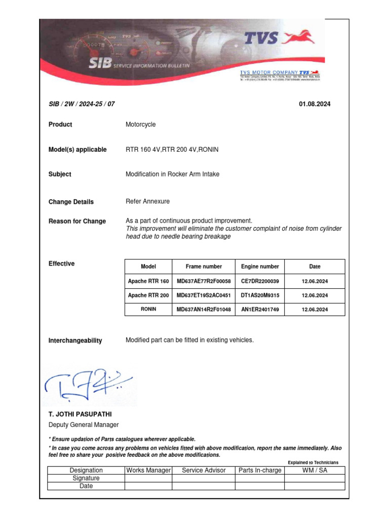 2W SIB - 2024-25 07 Modification in Rocker Arm Intake | PDF | Engine ...