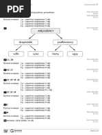 Księga Haccp Przykładowa Dokumentacja Systemu | PDF