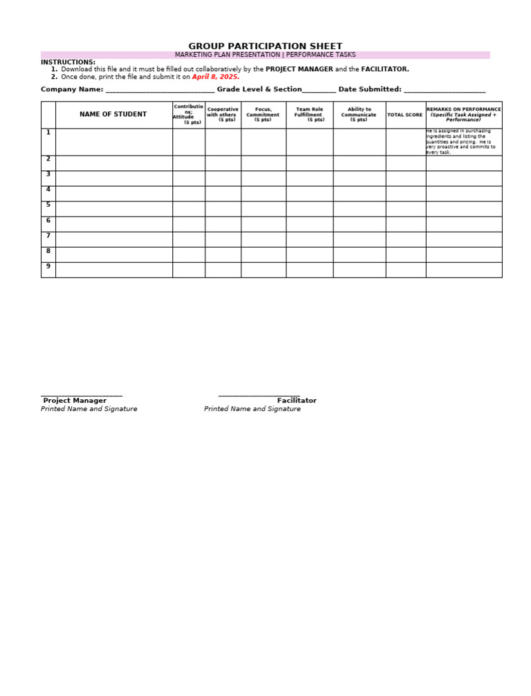 Marketing - Group Participation Sheet - Performance Task | PDF