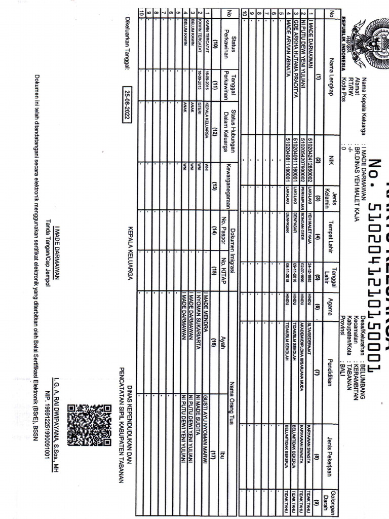 Kk Made Darmawan Scan | PDF