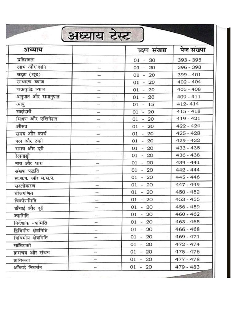 SSC Mathematics | PDF