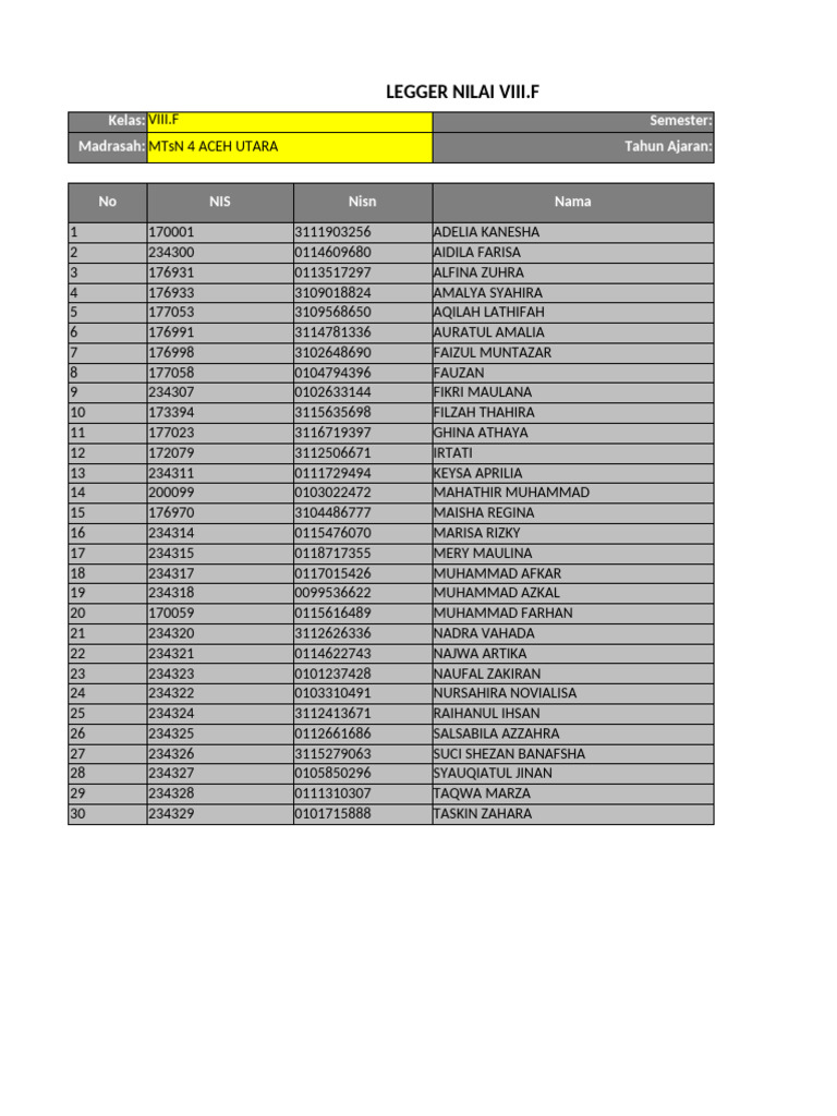 Legger Nilai Kelas Viii.f | PDF