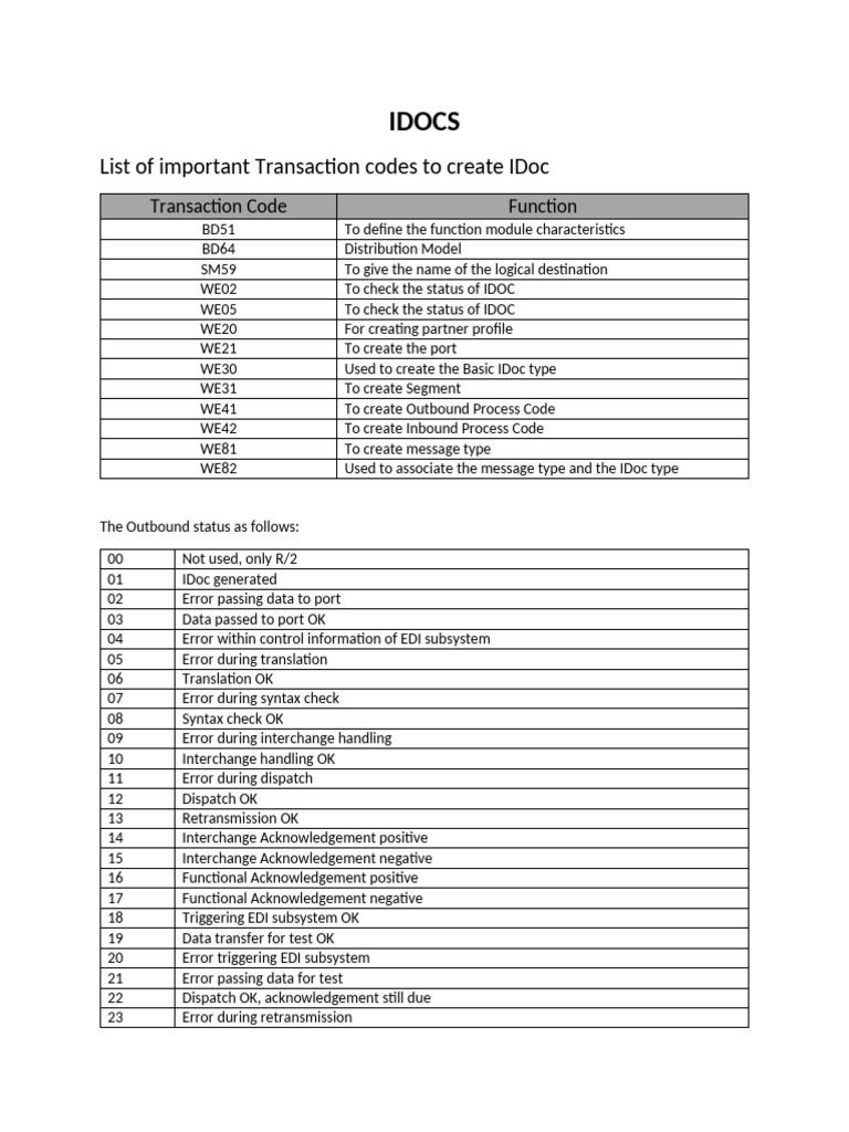 Idoc T-Codes Akshay Labhishetty | PDF | Electronic Data Interchange | Software Engineering