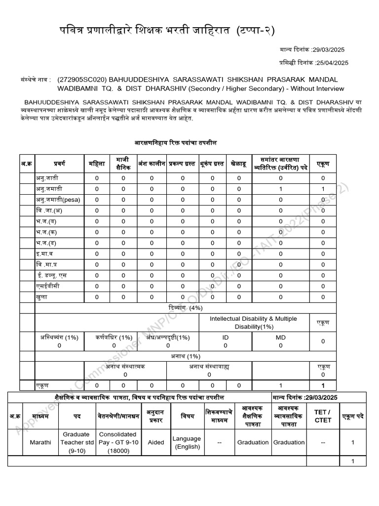 Advertisement Phase 2 Without Interview Marathi Medium | PDF