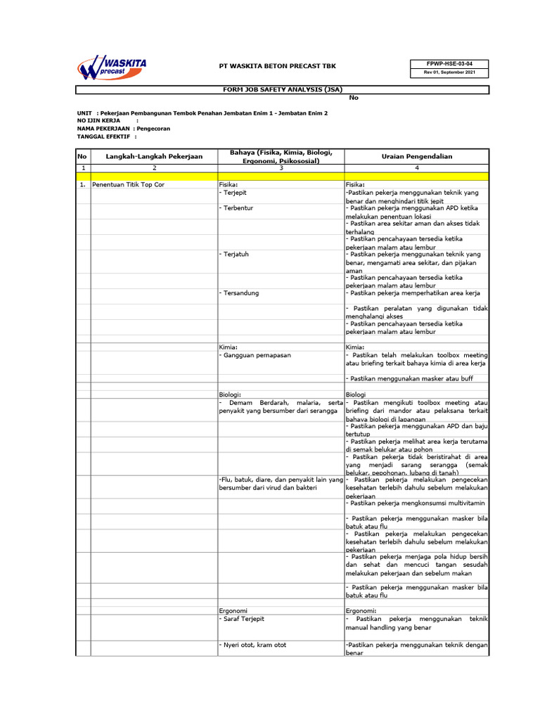 Jsa Pengecoran Pile Cap | PDF