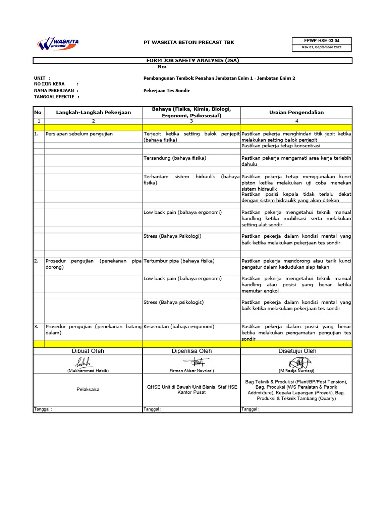 Pekerjaan Sondir | PDF