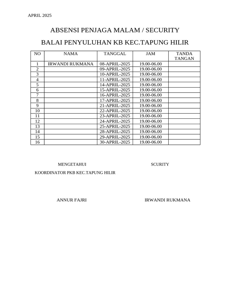 ABSENSI PENJAGA MALAM APRIL 2025 | PDF