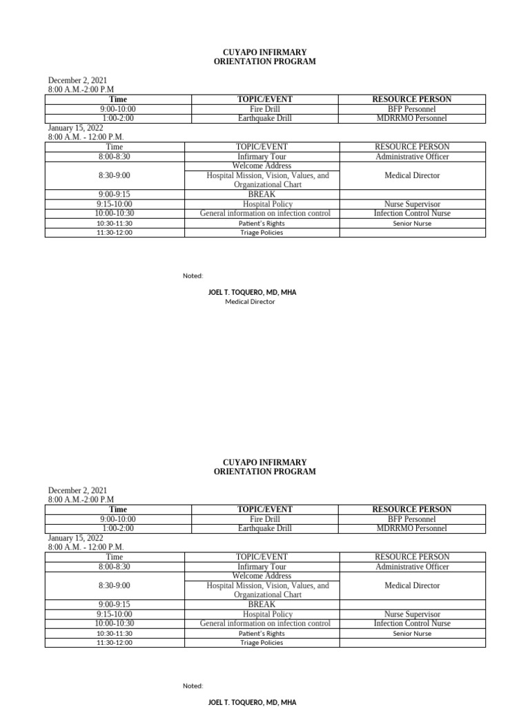 Cuyapo Infirmary-Orientation Program | PDF | Hospital | Health Care