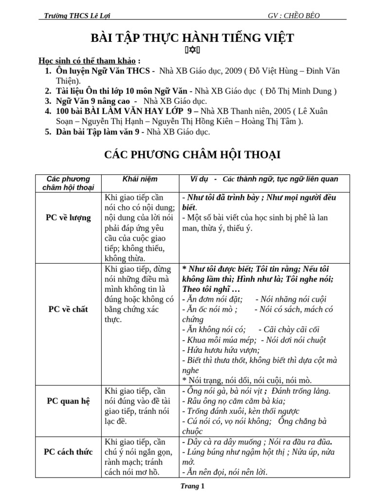 BAI TAP THUC HANH TI - NG VI - Tchuan | PDF