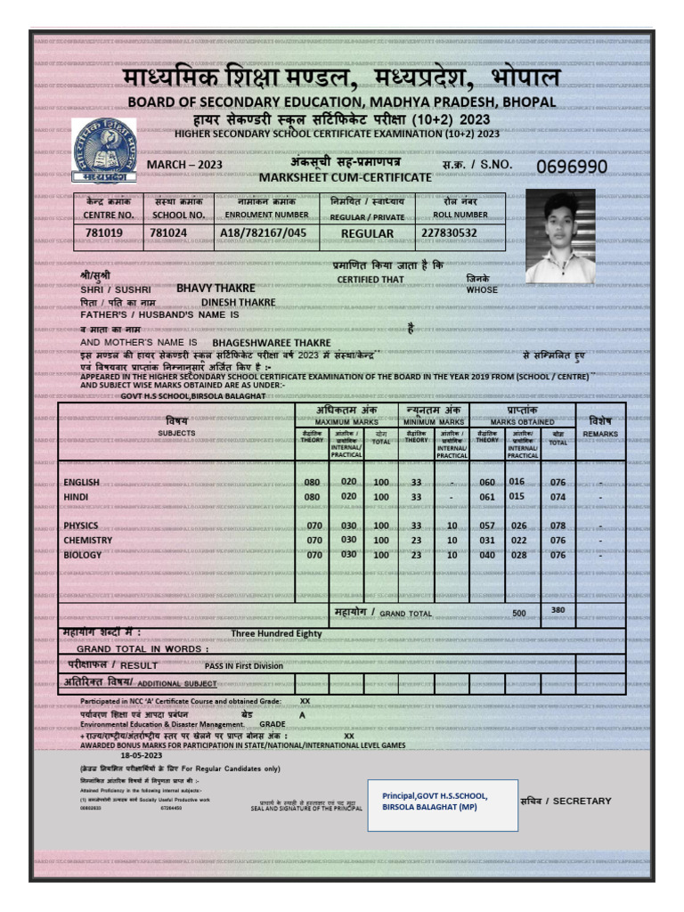 Bhavya Thakre-Marksheet-12th | PDF