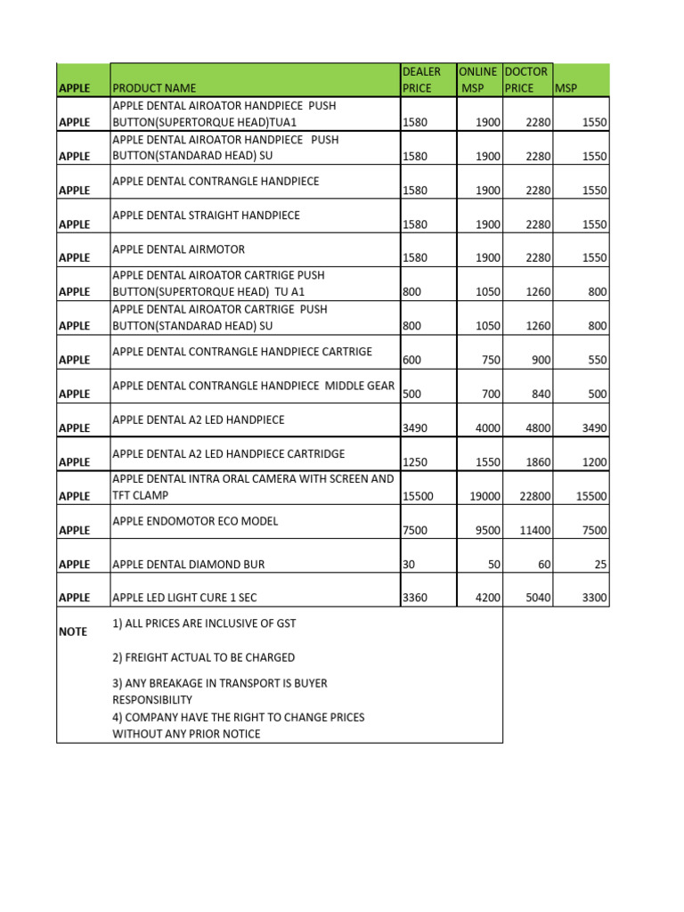 apple price list (2) | PDF