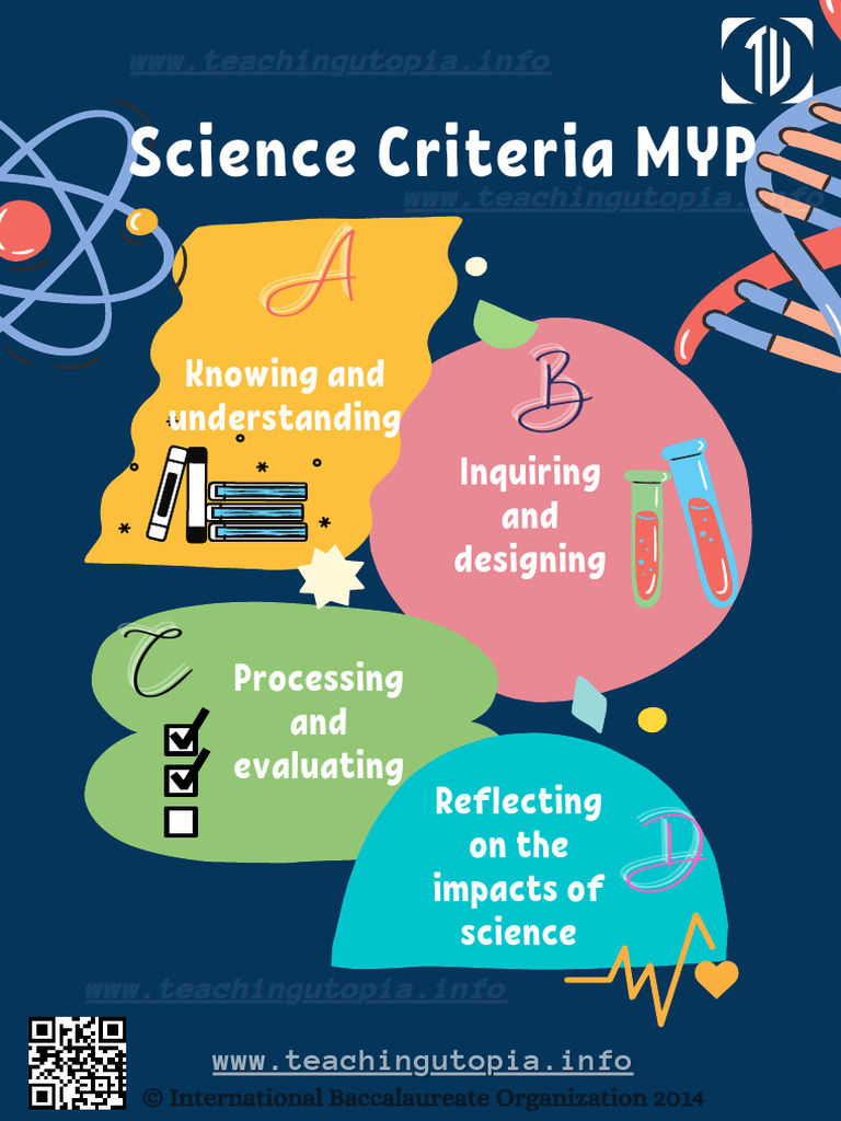 MYP Science Assessment Criteria Guide | PDF