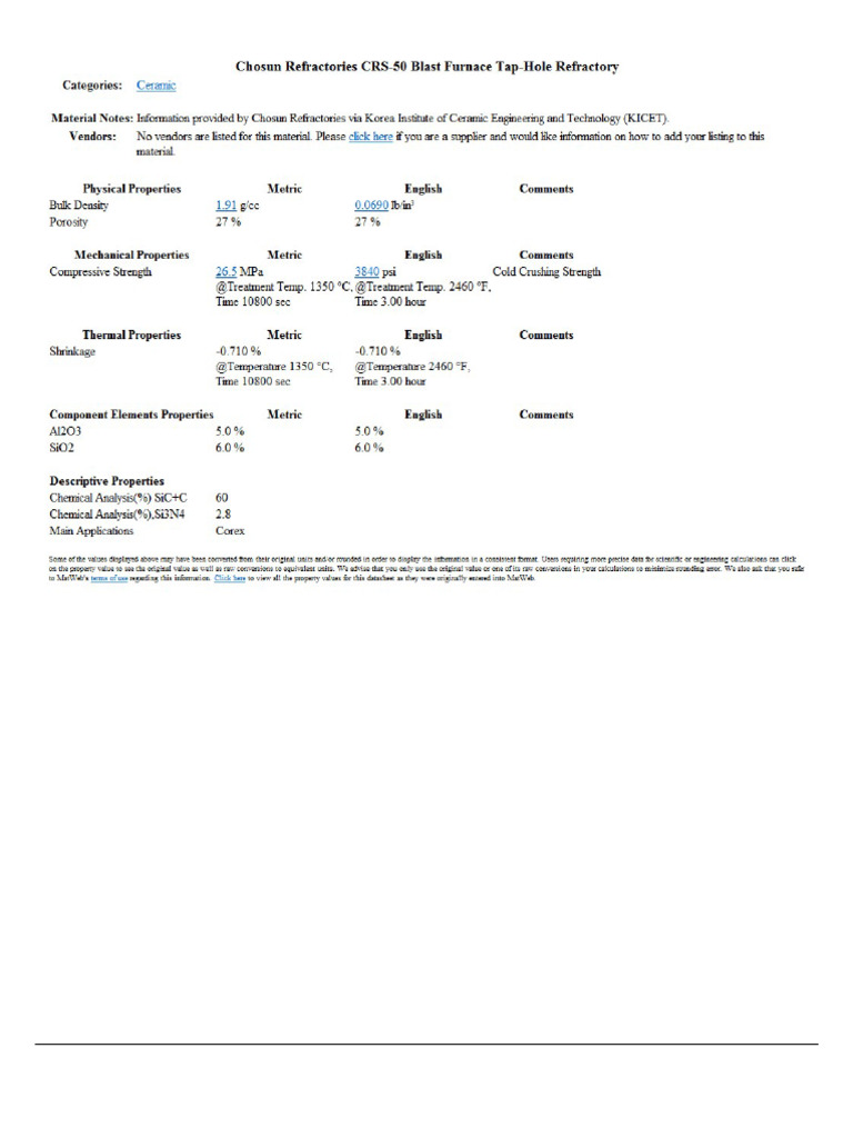 CRS-50 Blast Furnace Tap-Hole Refractory | PDF