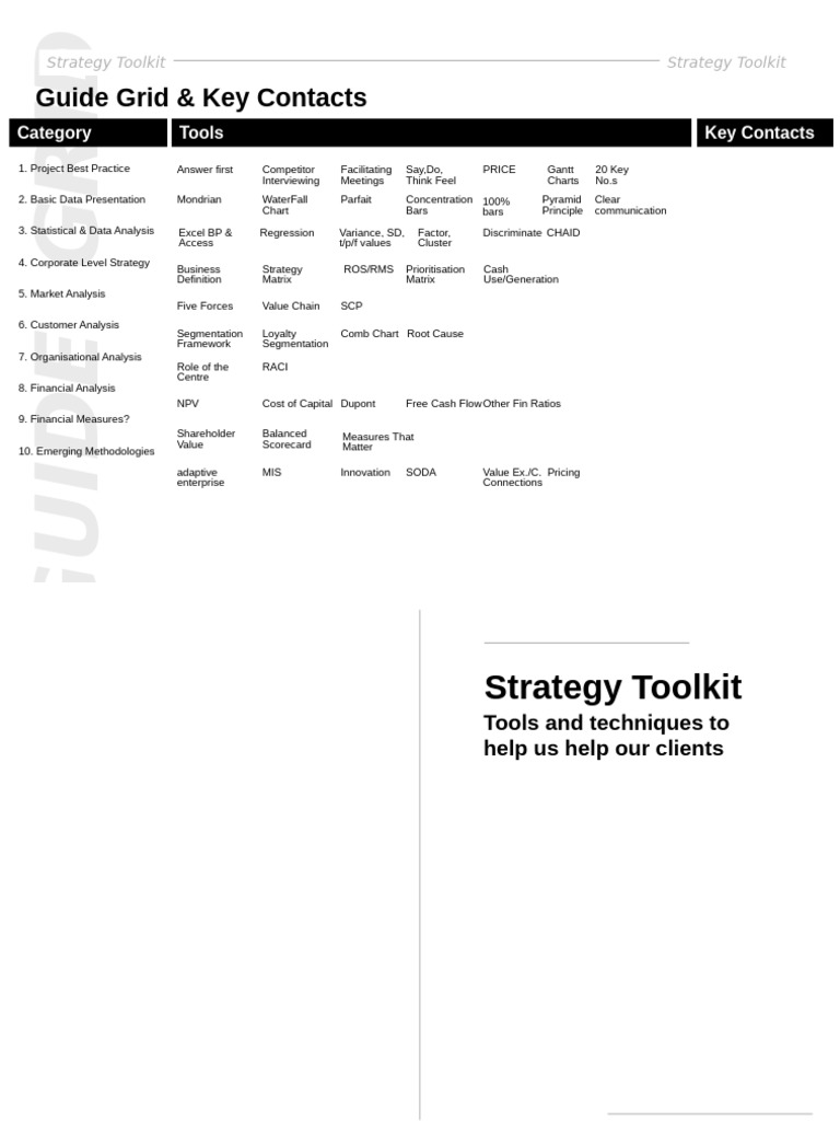 Strategy ToolKit Master | PDF | Net Present Value | Business