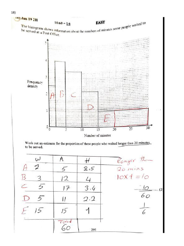 Histograms Answers 2 Question 18 To 23 | PDF