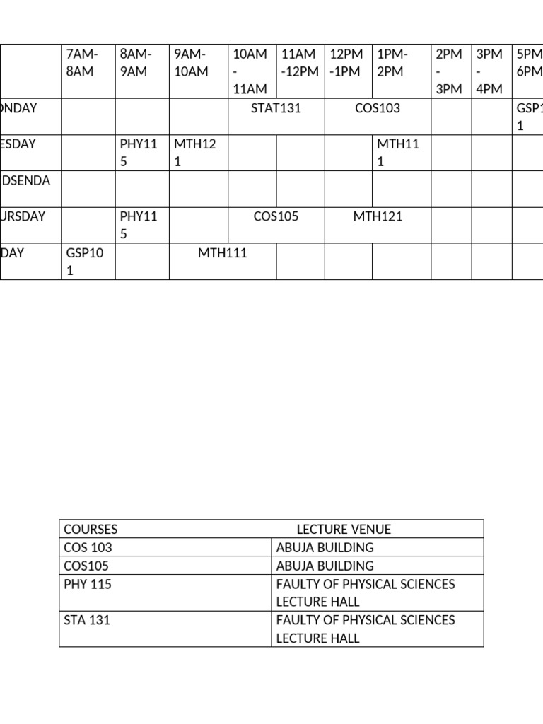 University Course Schedule Overview | PDF