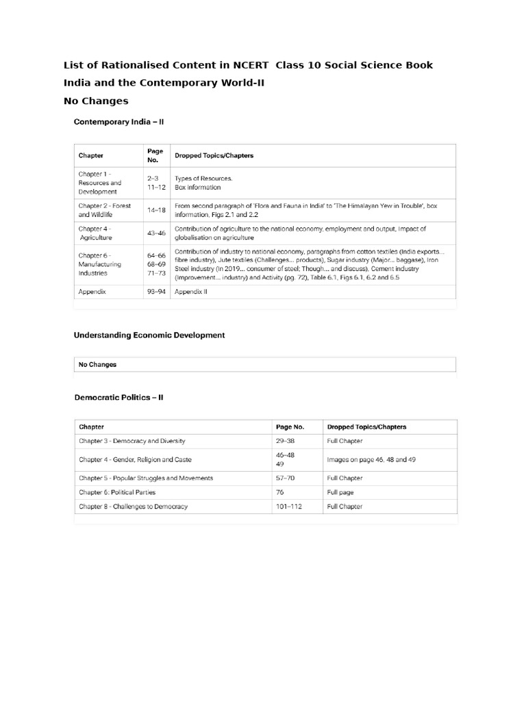 Rationalised Syllabus Ss-1 | PDF