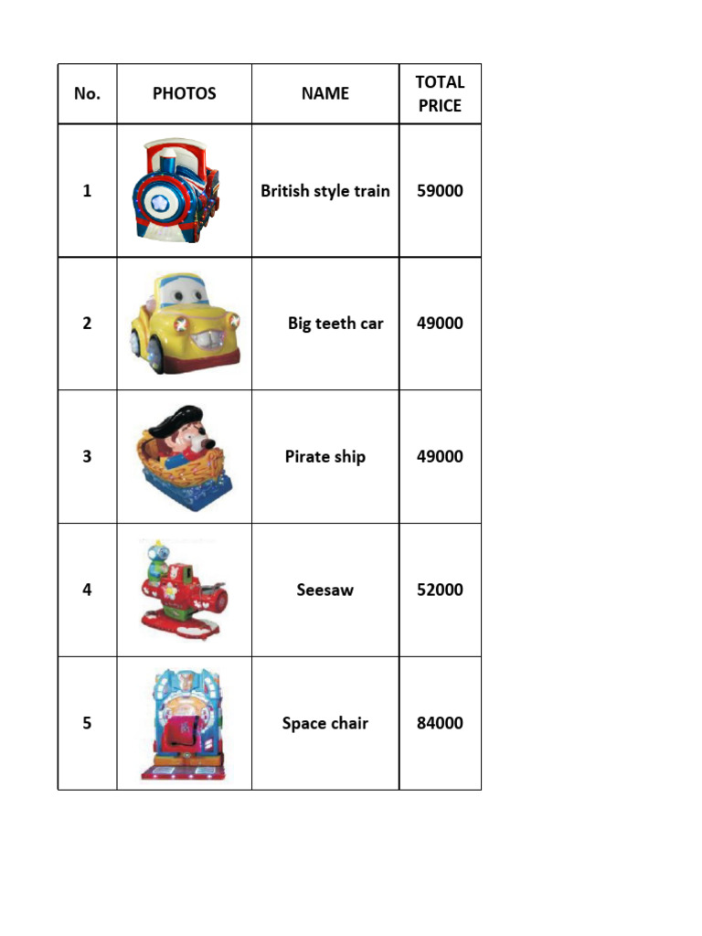 Games Price List Retail | PDF