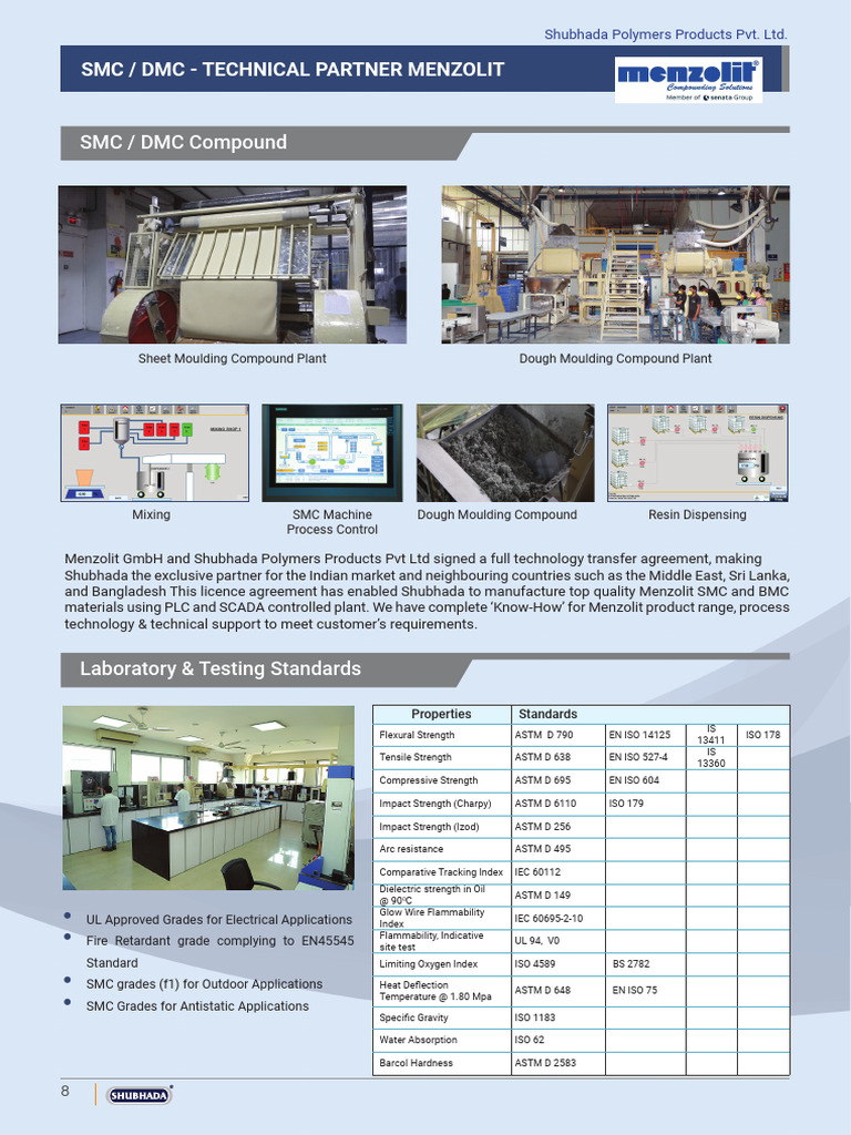 Shubhada Polymers: Menzolit SMC Partnership | PDF | Materials ...
