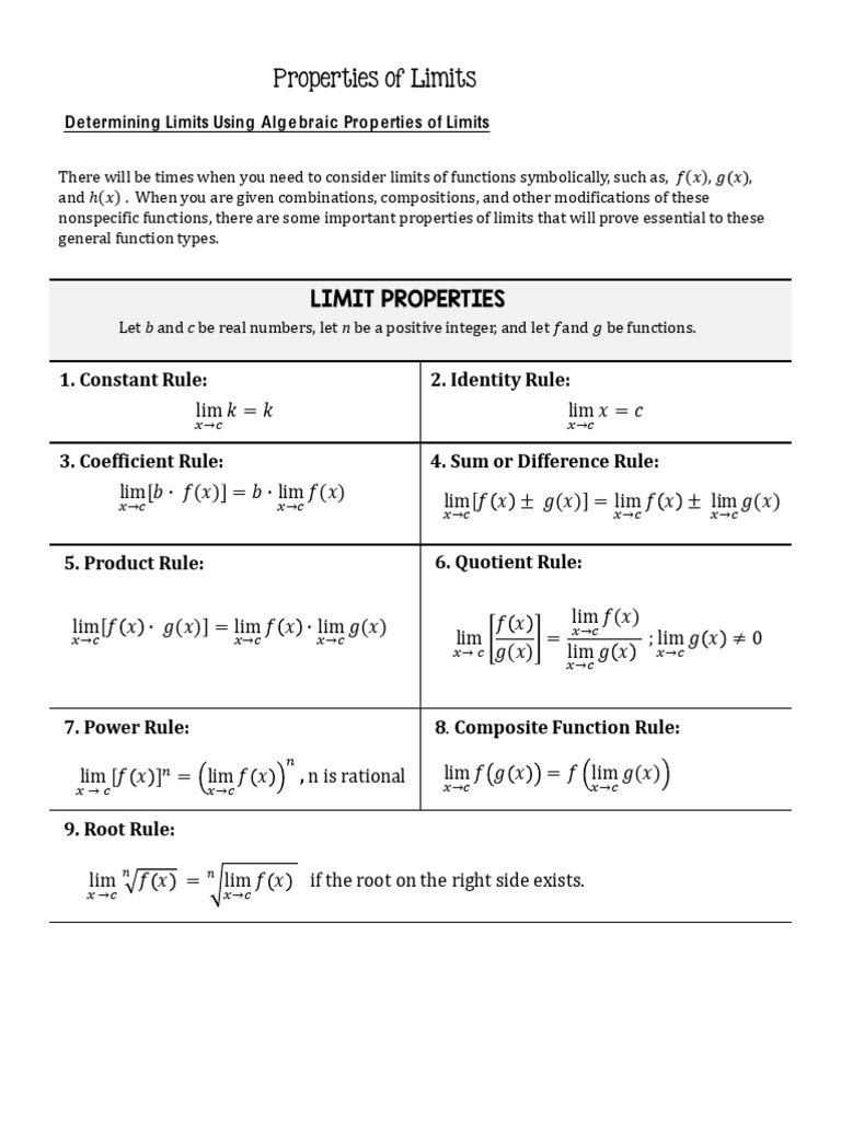 Essential Limit Properties Explained | PDF | Function (Mathematics ...