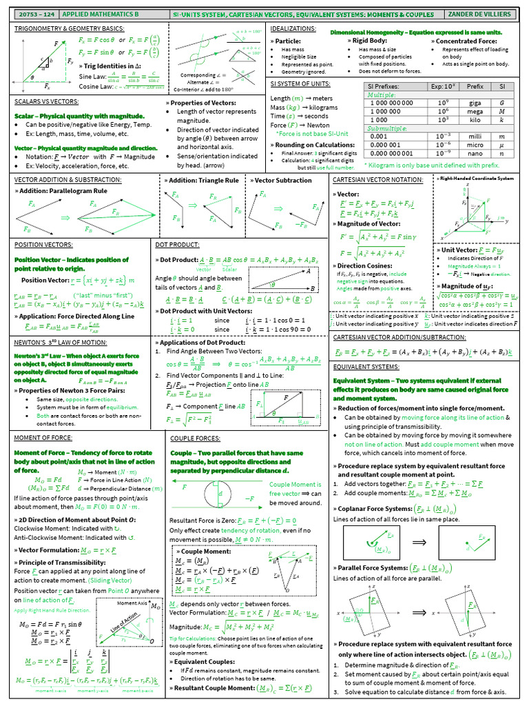 AppliedMathematicsB124 CheatSheets | PDF | Force | Euclidean Vector