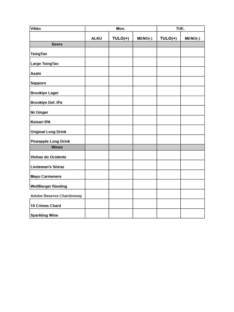 Alcohol Drinks Report - 模板（副本） | PDF