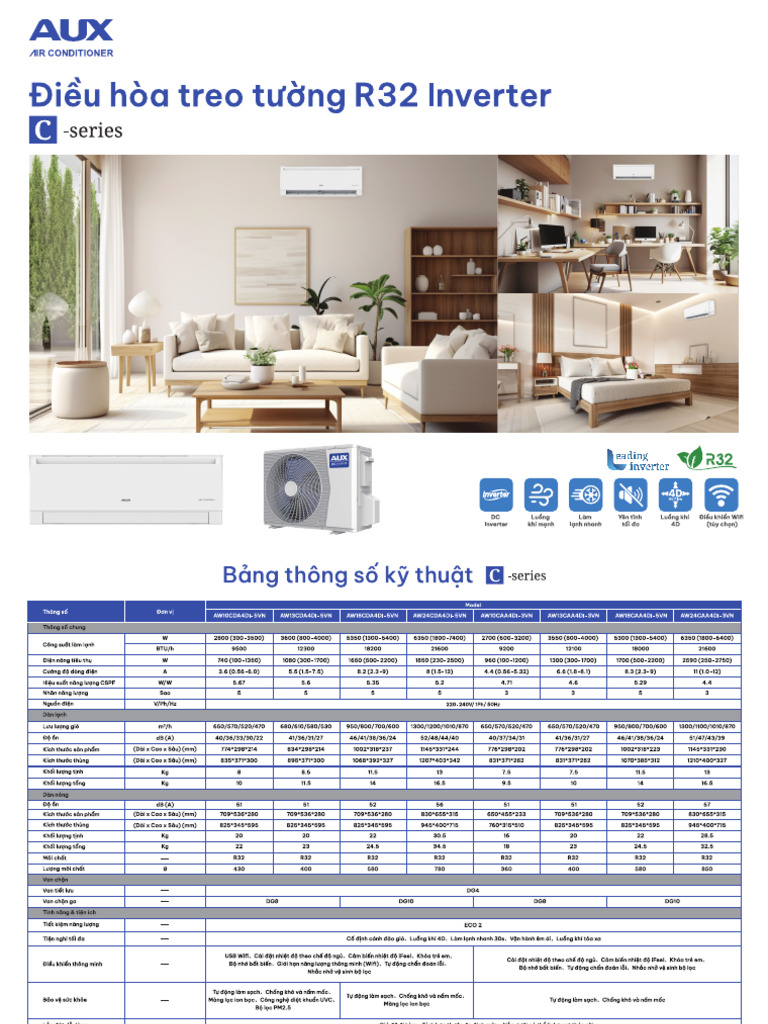 1. Wall Mounted | PDF
