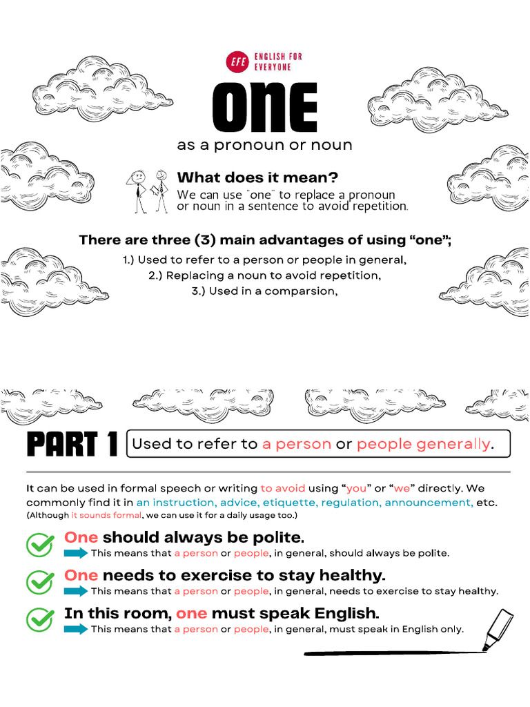 USING ONE TO REFER PEOPLE IN GENERAL Level 24 | PDF