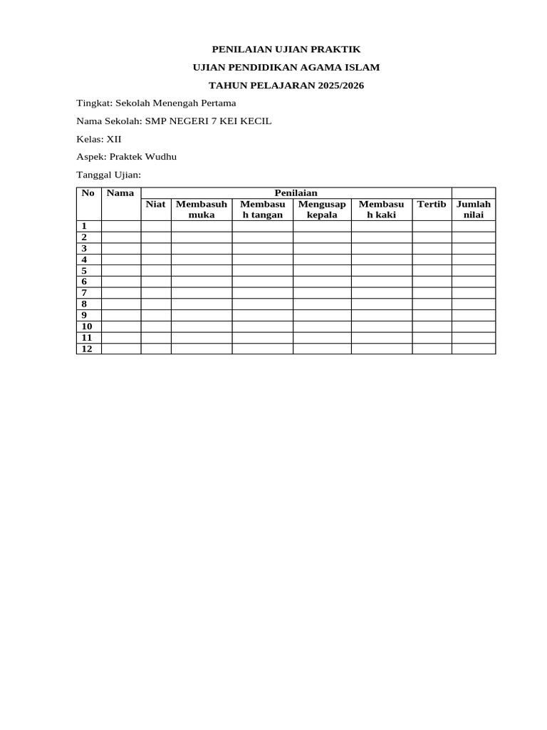 Format Penilaian Ujian Praktik. by Dila | PDF
