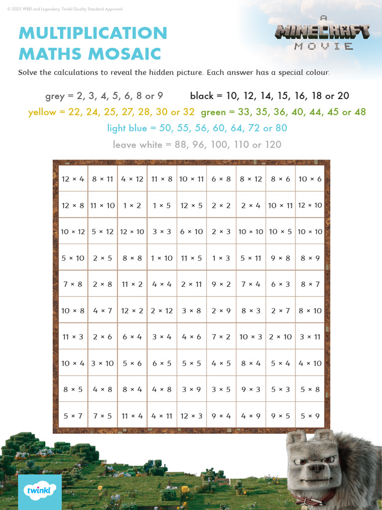 t m 1739977947 a Minecraft Movie Multiplication Tables and Division ...