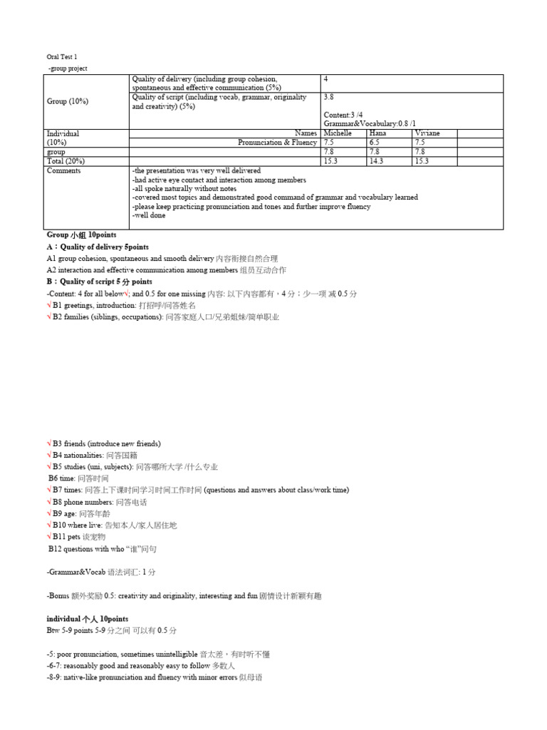 gp2_1 Michelle_Hana_Viviane | PDF