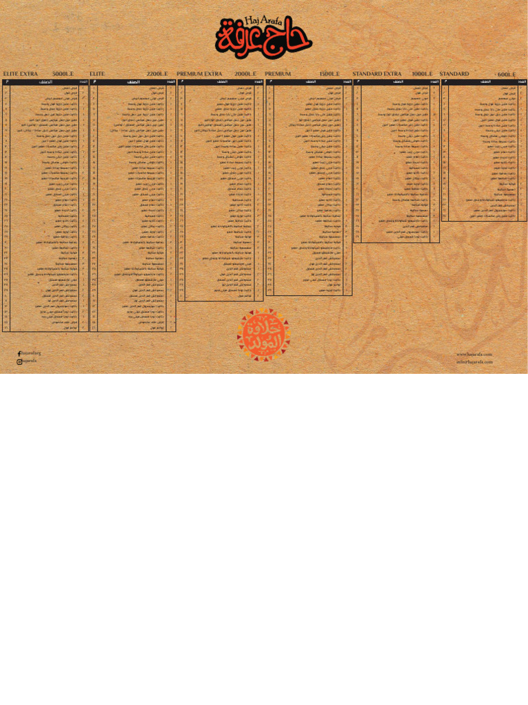 Haj Arafa Flyer | PDF