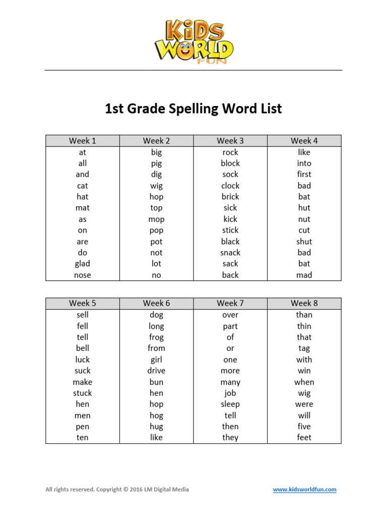1st-grade-spelling-word-list | PDF