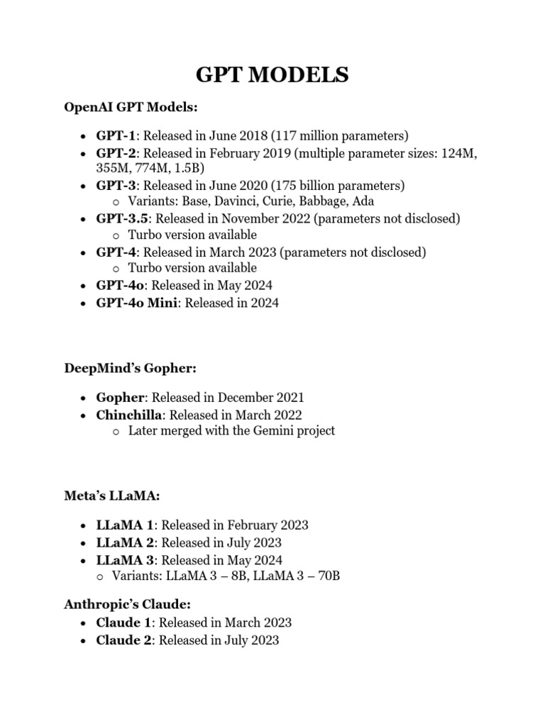 GPT Models With Their Versions | PDF