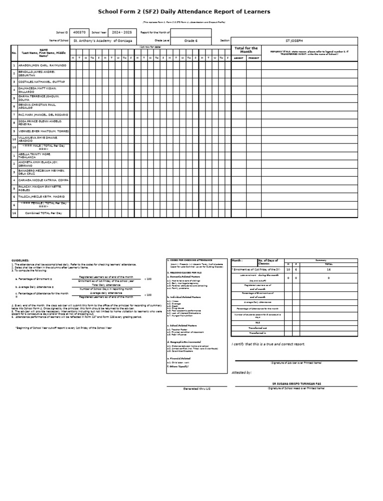 SF2 - 2024 - Grade 6 - ST JOSEPH (3) .Xls VVVVVVVVV | PDF | Social Psychology | Human Development