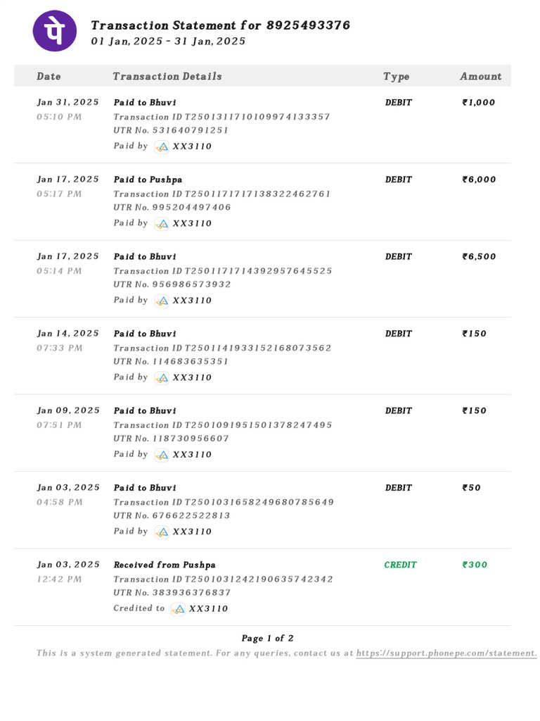 PhonePe Statement Jan2025 Jan2025 | PDF | Debit Card