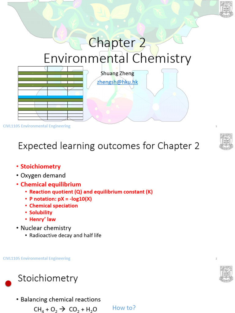 Chapter 2 Environmental Chemistry - 240130 | PDF | Methane | Mole (Unit)
