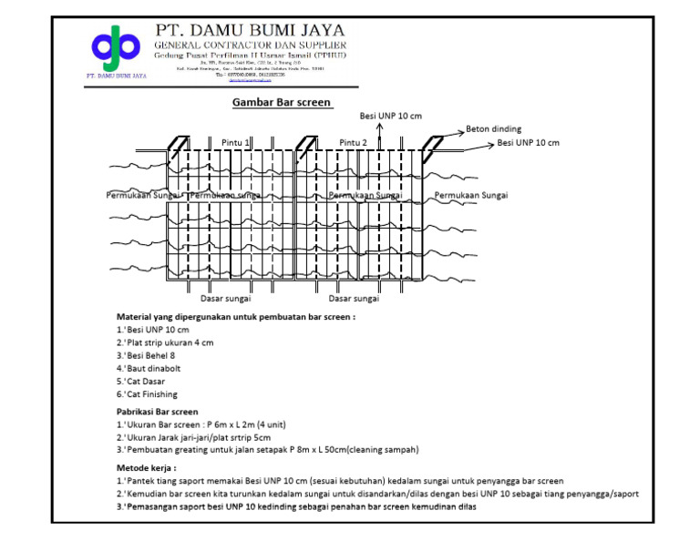 Gambar dan Spesifikasi Bar Screen | PDF