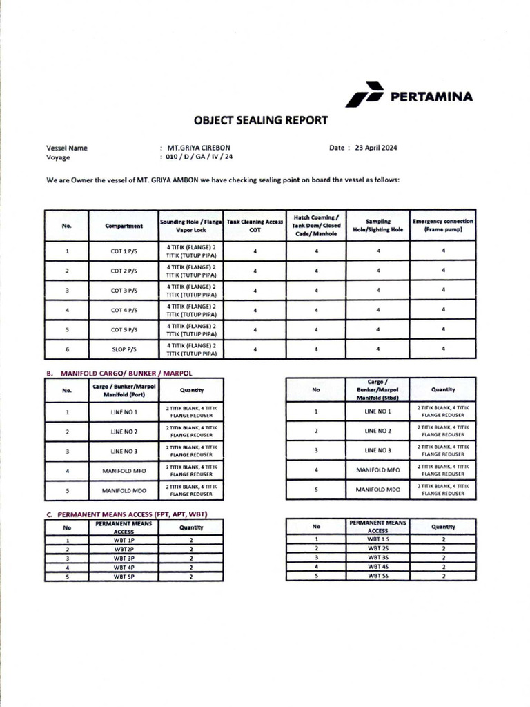Object Sealing Report Griya Ambon | PDF