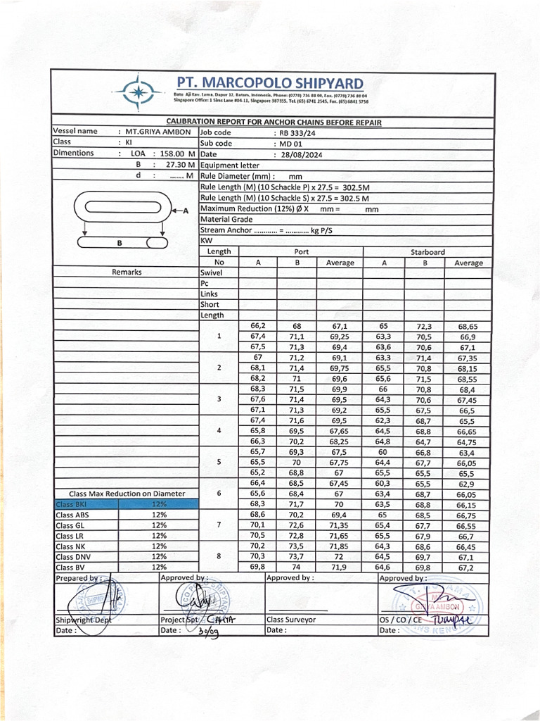 Anchor Chain Calibration Griya Ambon | PDF