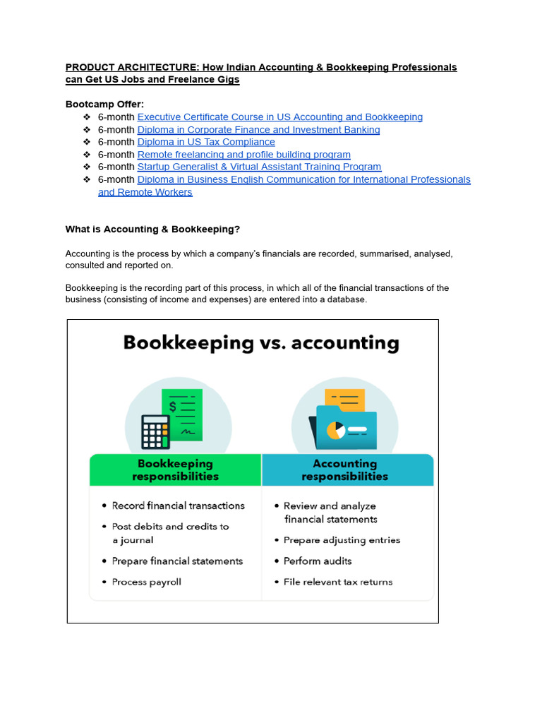 PRODUCT ARCHITECTURE - How Indian Accounting & Bookkeeping ...