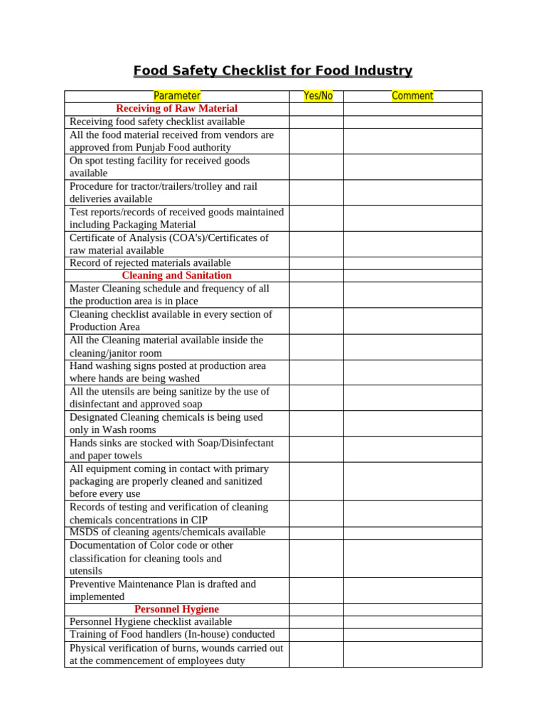 Food Safety Checklist | PDF | Food Safety | Hygiene