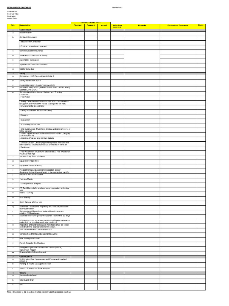 Mobilization Checklist Template | PDF | Safety